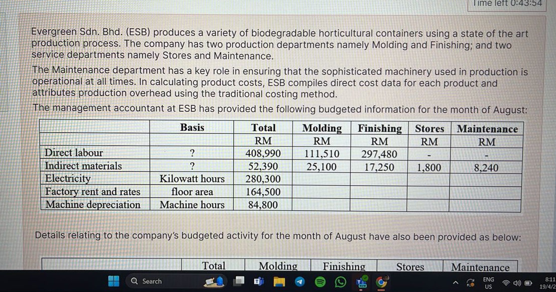 Solved Evergreen Sdn. ﻿Bhd. (ESB) ﻿produces a variety of | Chegg.com
