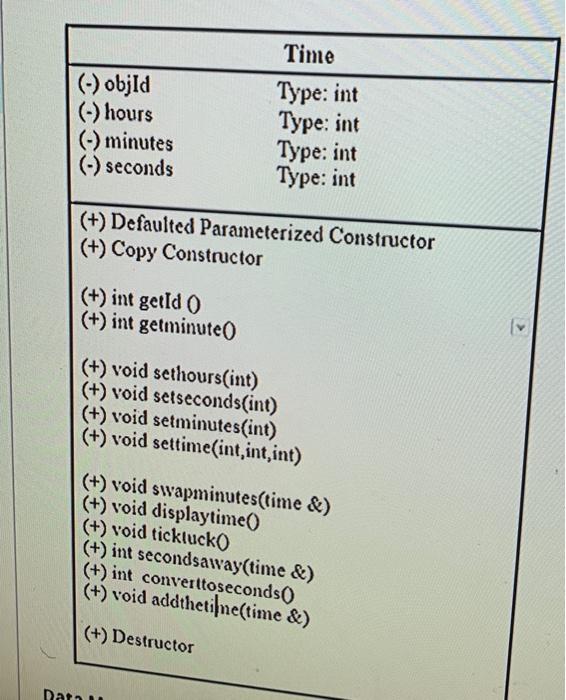 usins c++MyTime ClassPart1 : [20 Marks]Define and | Chegg.com