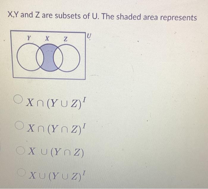 Solved X,Y and Z are subsets of U. The shaded area | Chegg.com