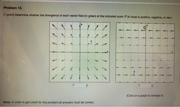 Solved m 13. Determine whether the divergence of each vector | Chegg.com