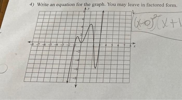 Solved D Factor each to linear and irreducible quadratic | Chegg.com