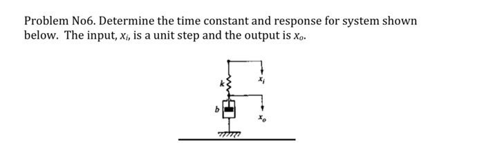 Solved Problem No6. Determine the time constant and response | Chegg.com