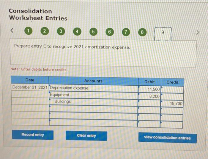 Solved Consolidation Worksheet Entries Prepare entry S to | Chegg.com