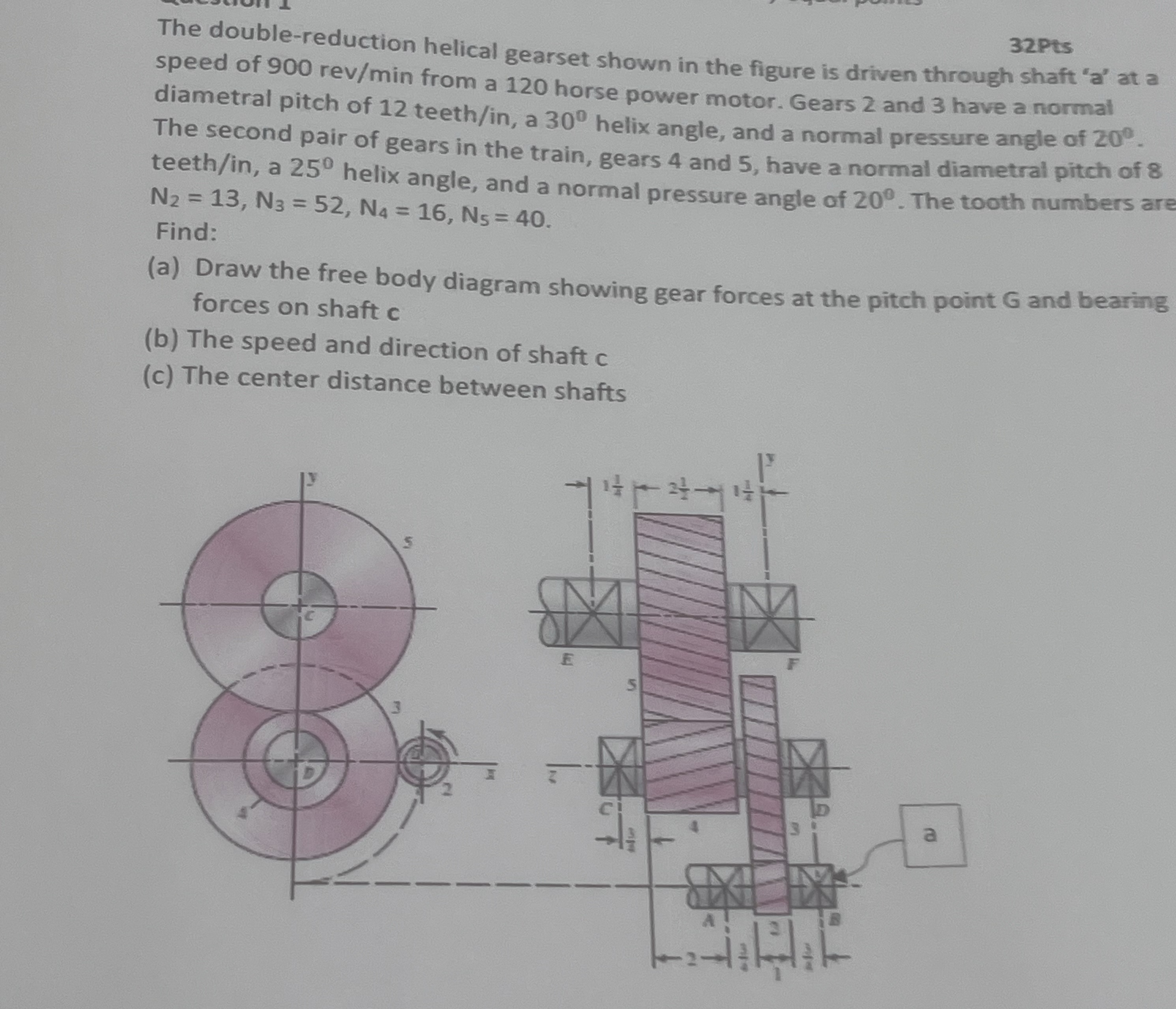 Solved The double-reduction helical gearset shown in the | Chegg.com