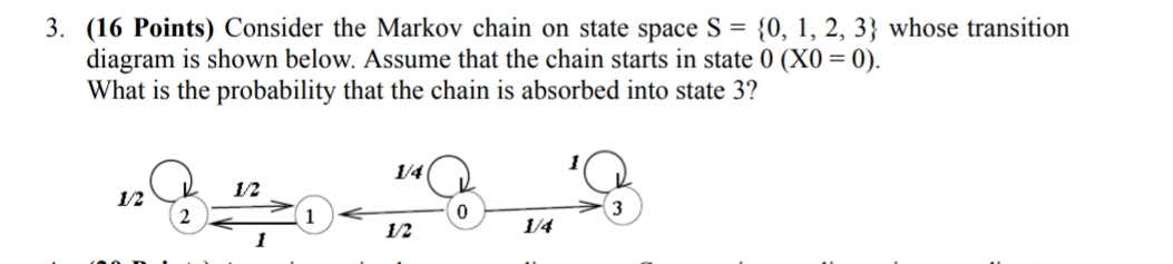 Solved (16 ﻿Points) ﻿Consider the Markov chain on state | Chegg.com