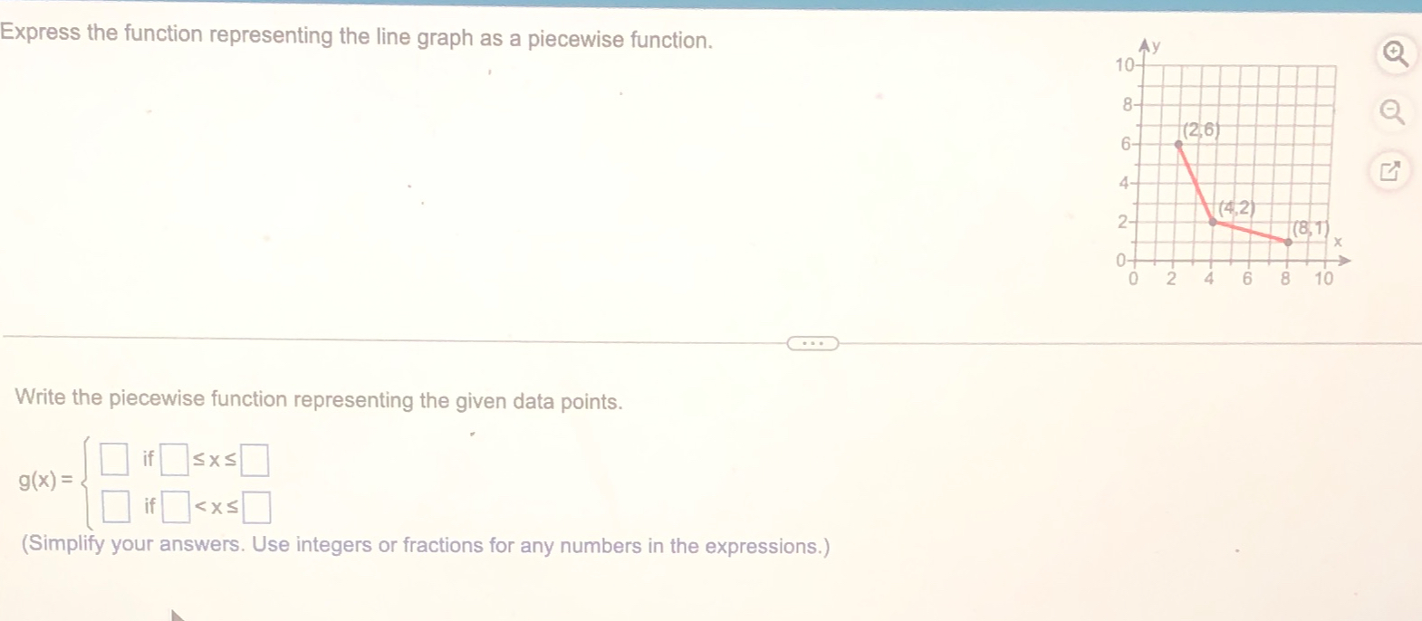Solved Express the function representing the line graph as a | Chegg.com