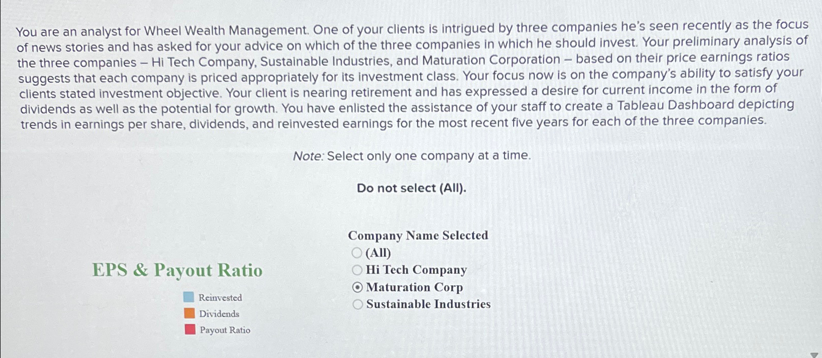 You are an analyst for Wheel Wealth Management. One | Chegg.com