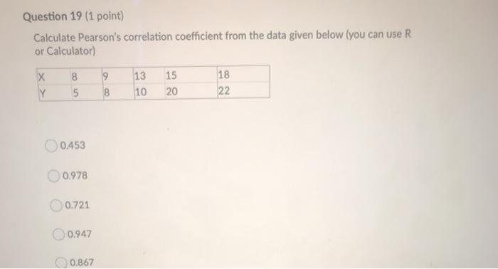 Solved Question 19 (1 point) Calculate Pearson's correlation | Chegg.com