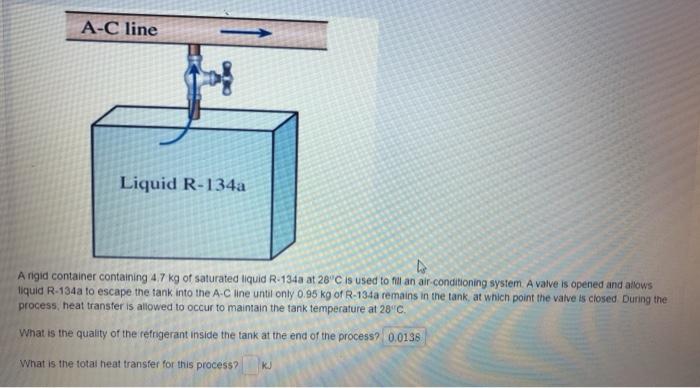 Solved A-C line Liquid R-134a A rigid container containing | Chegg.com