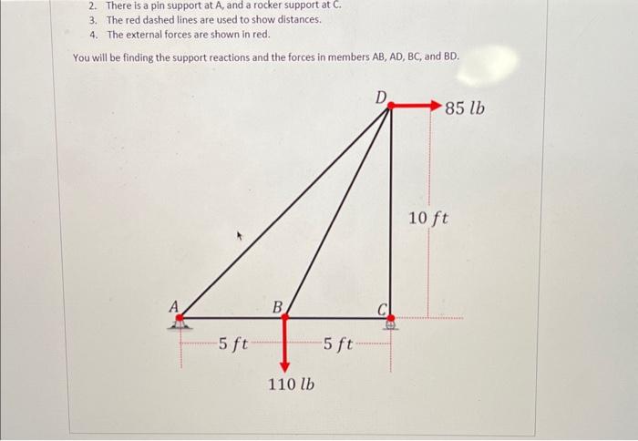 Solved 2. There is a pin support at A, and a rocker support | Chegg.com