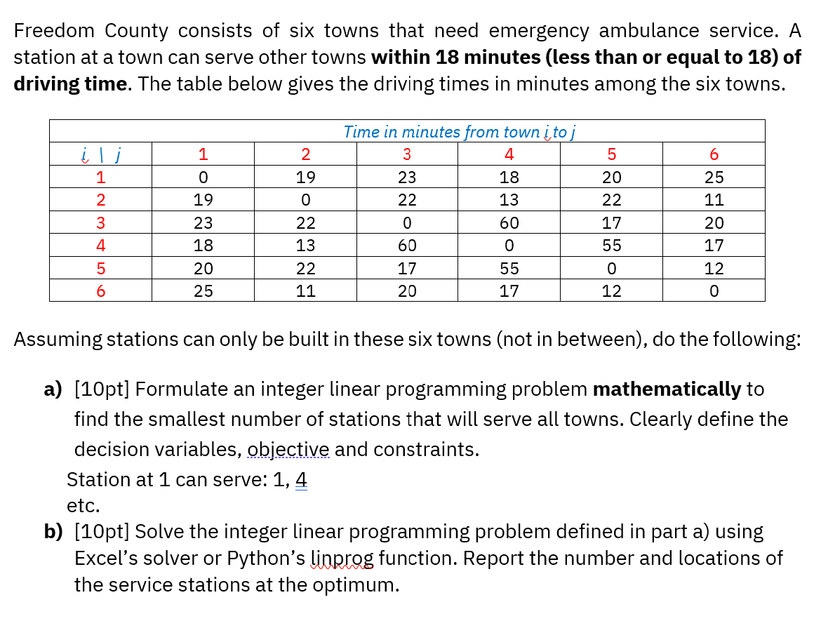 Solved INCLUDE SCREESNHOT OF EXCEL WORK, INCLUDING ALL | Chegg.com