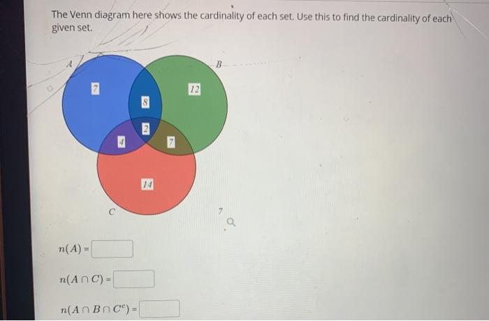 Solved The Venn diagram here shows the cardinality of each | Chegg.com