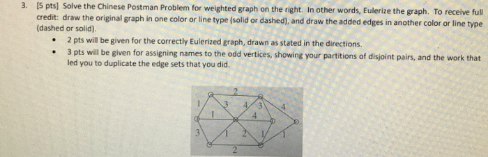 Solved 3. [5 pts] Solve the Chinese Postman Problem for | Chegg.com