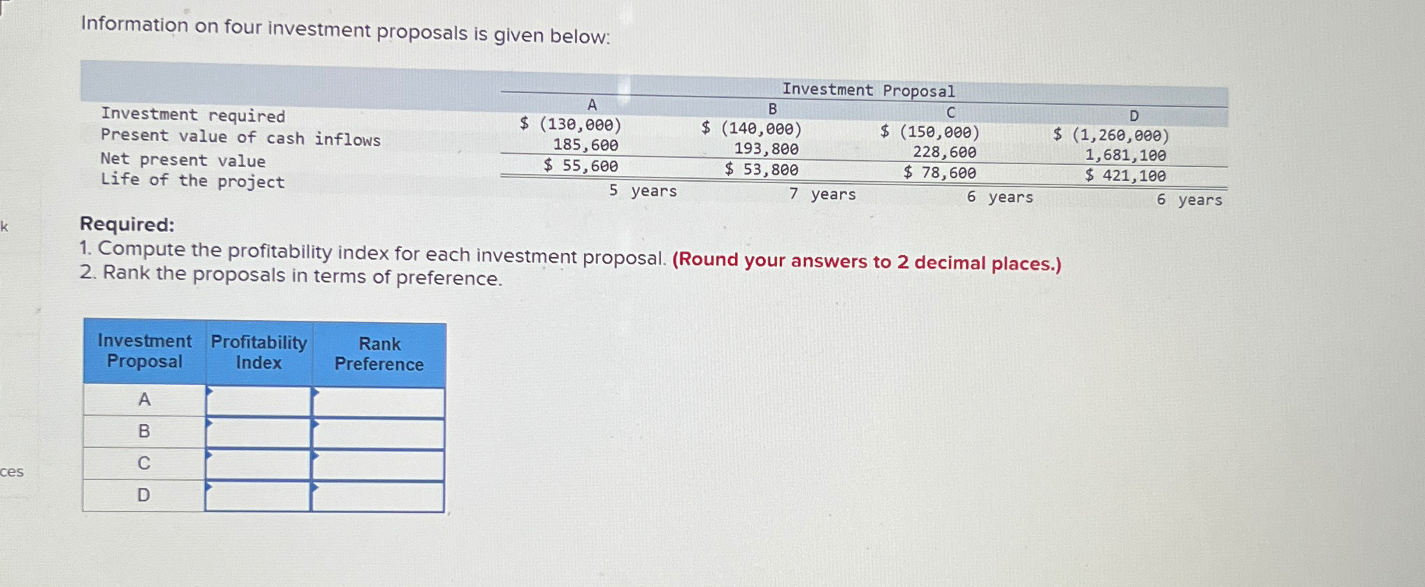 Solved Information on four investment proposals is given | Chegg.com