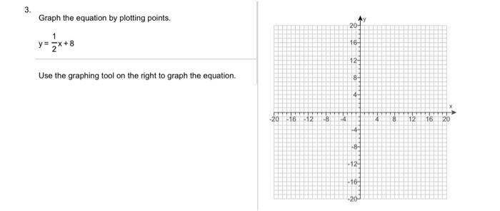 Solved 3. Graph the equation by plotting points. y=21x+8 Use | Chegg.com