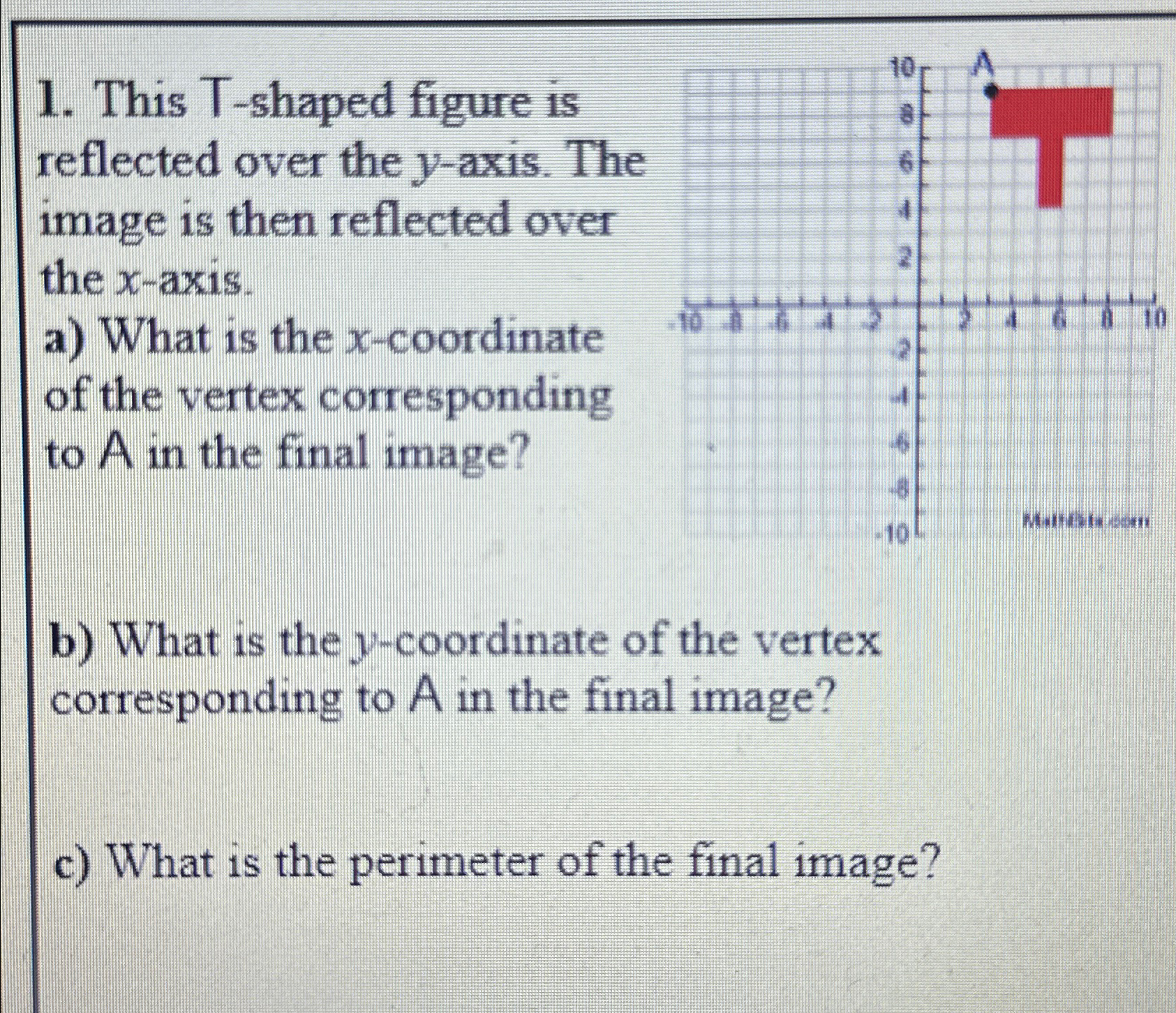 Solved This T-shaped figure is reflected over the y-axis. | Chegg.com