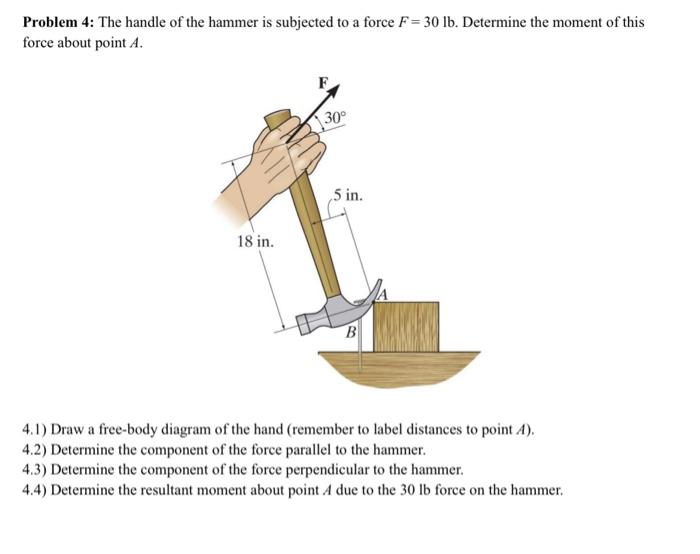 Solved Problem 4: The handle of the hammer is subjected to a | Chegg.com