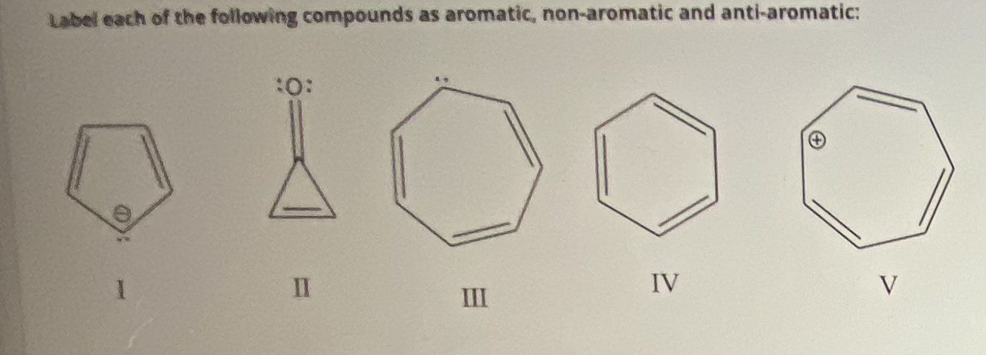 Solved Label each of the following compounds as aromatic, | Chegg.com