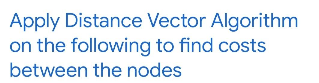 Solved Apply Distance Vector Algorithm on the following to | Chegg.com