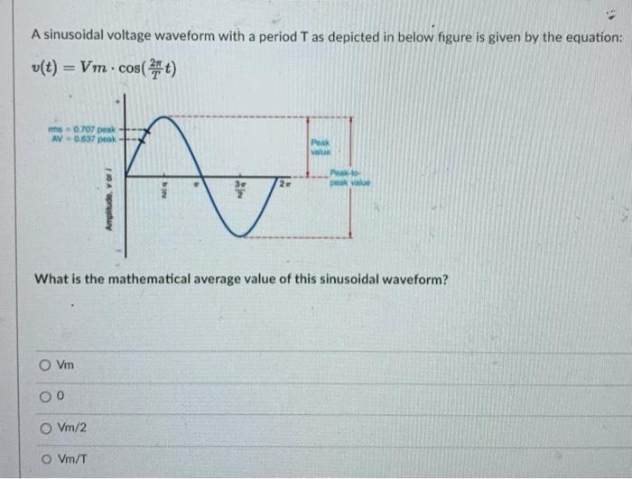 Solved A sinusoidal voltage waveform with a period T as | Chegg.com