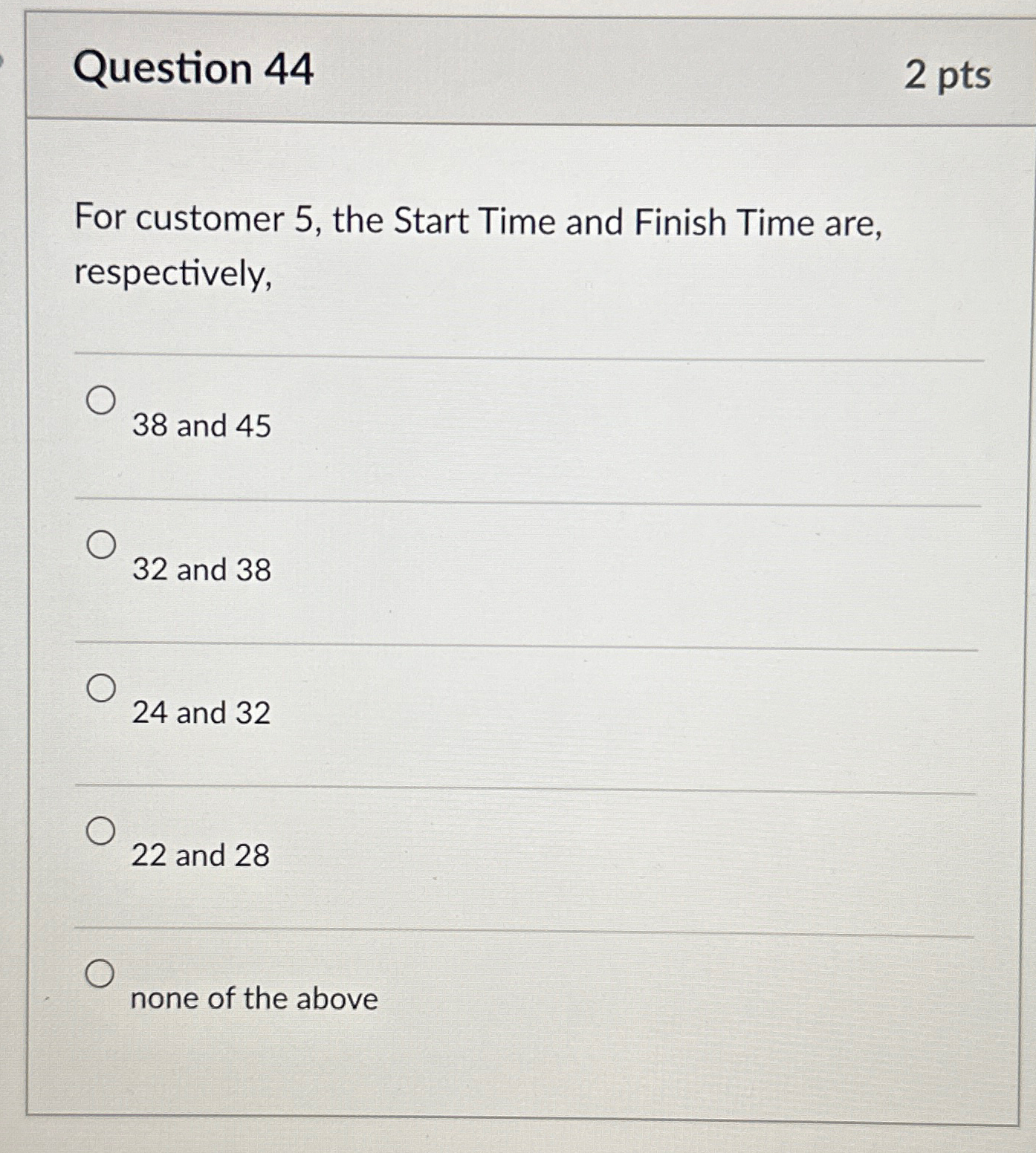 Solved Question 442 ﻿ptsFor customer 5, ﻿the Start Time and | Chegg.com