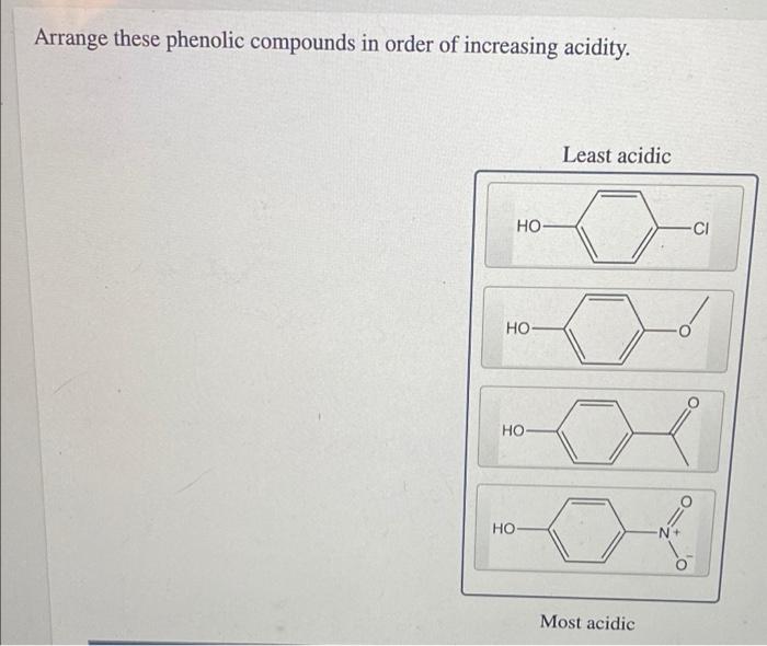 Solved Arrange these phenolic compounds in order of | Chegg.com