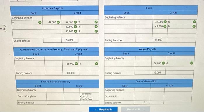 Solved Elmira Tool and Die makes machine tools to order. The | Chegg.com