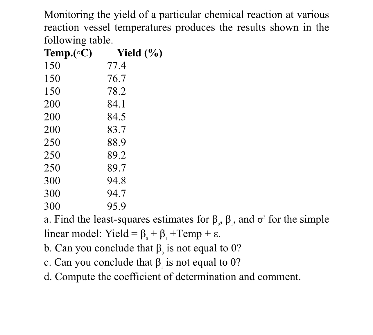 Solved Monitoring the yield of a particular chemical | Chegg.com