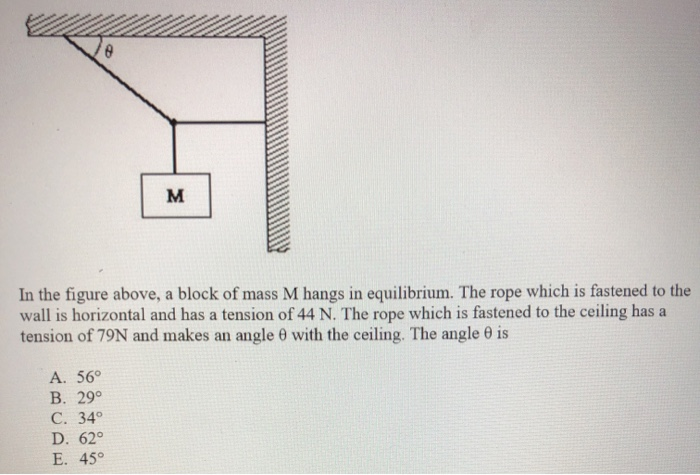 Solved In the figure above, a block of mass M hangs in | Chegg.com