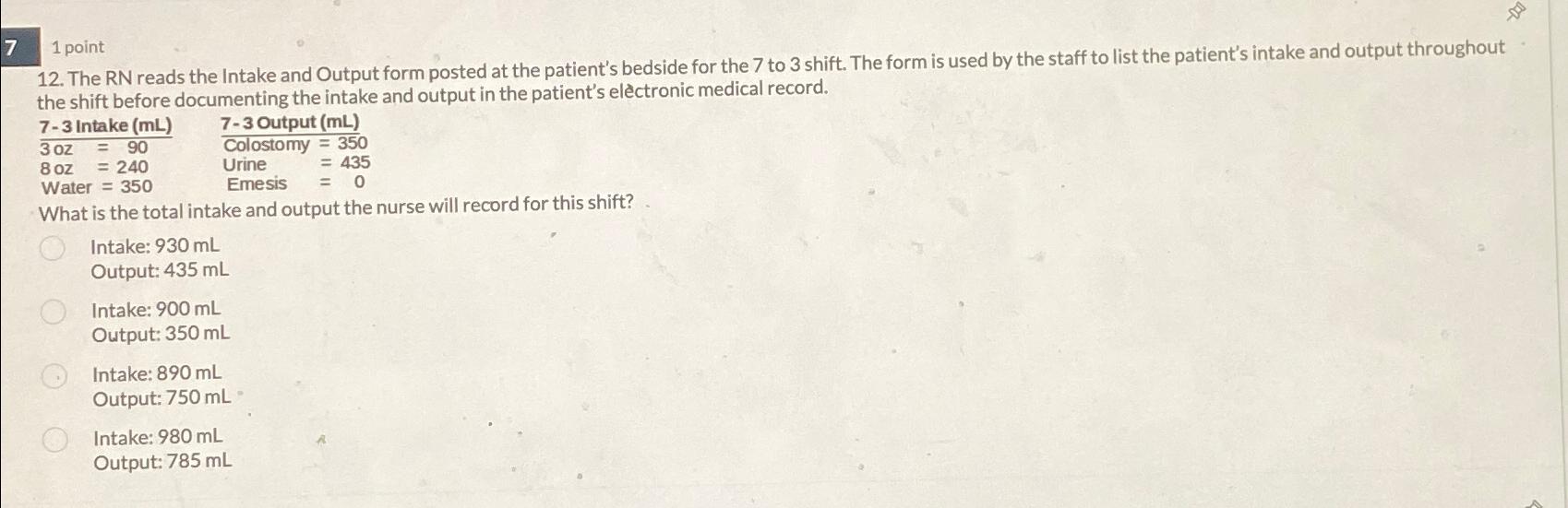 Solved 1 ﻿point12. ﻿The RN reads the Intake and Output form | Chegg.com