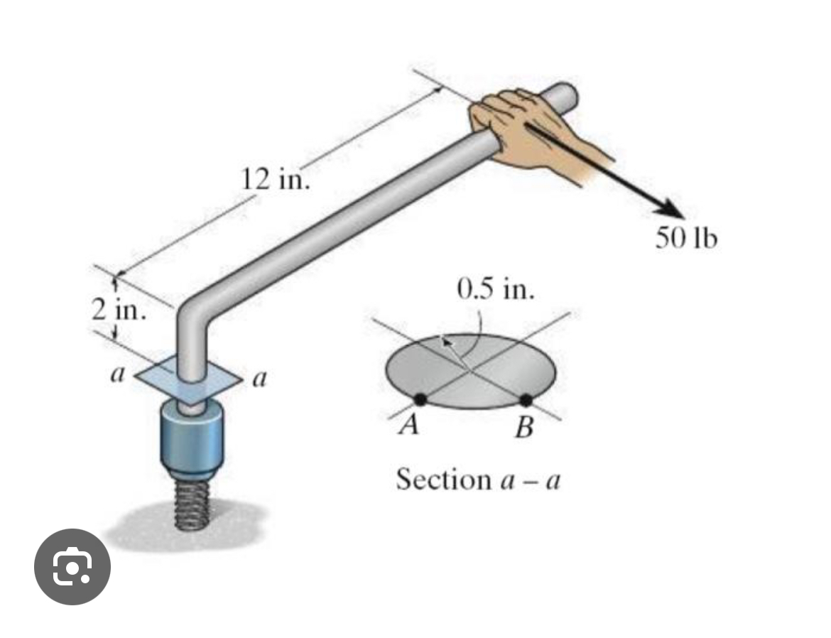 Solved If the box wrench is subjected to the 50 ﻿lb force, | Chegg.com