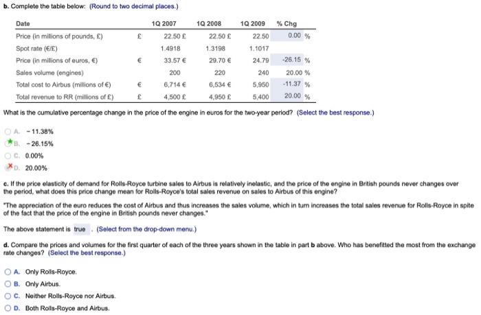 Solved Rolls-Royce Turbine Engines. Rolls-Royce is | Chegg.com