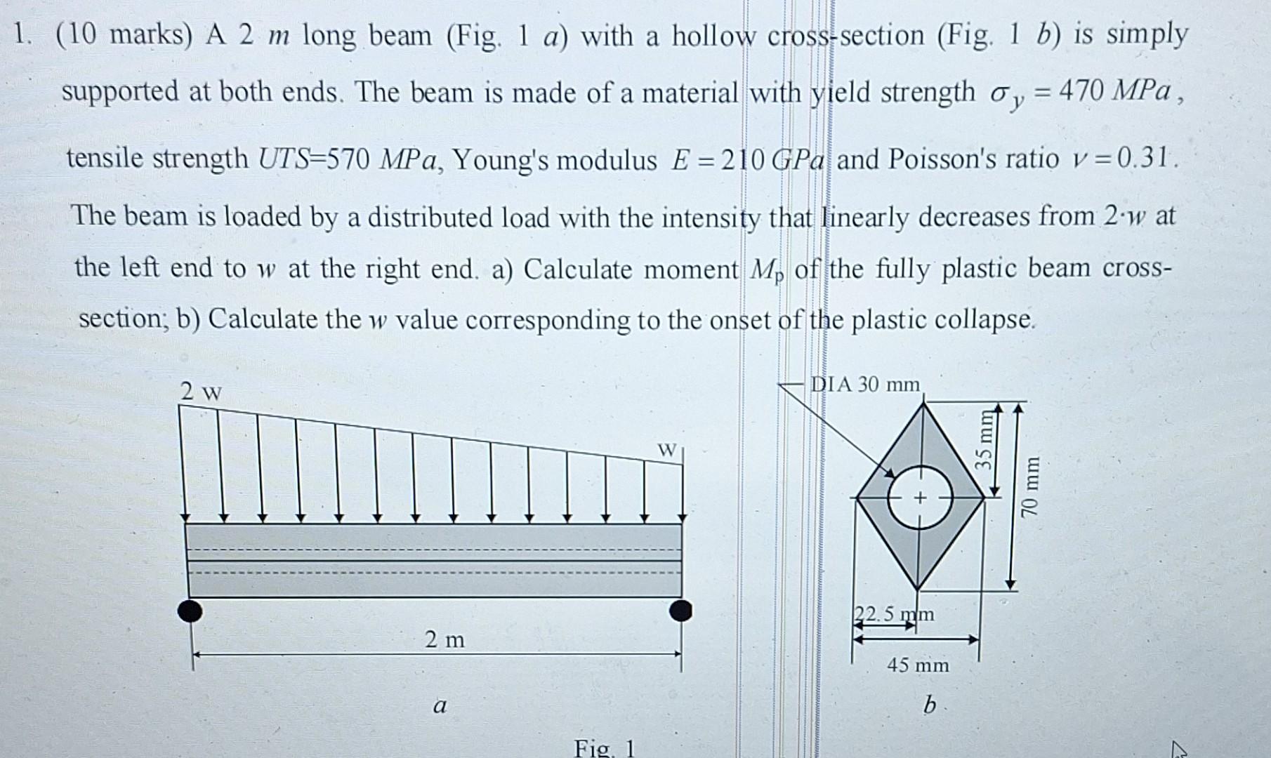 Solved (10 marks) A 2 m long beam (Fig. 1a ) with a hollow | Chegg.com