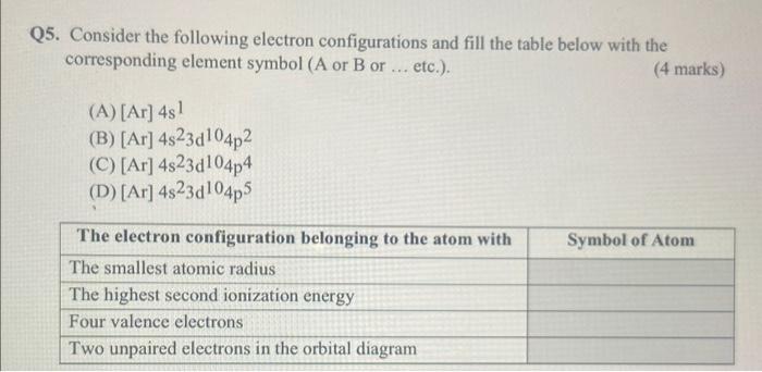 Solved 5. Consider the following electron configurations and | Chegg.com