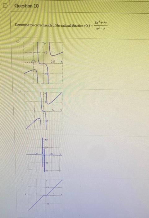 Solved Determine the comrect graph of the rational function | Chegg.com