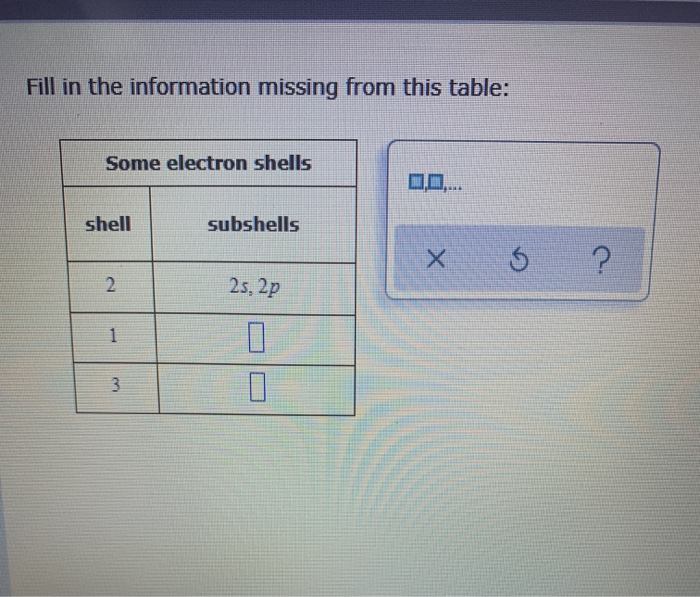 Solved Fill in the information missing from this table: Some | Chegg.com