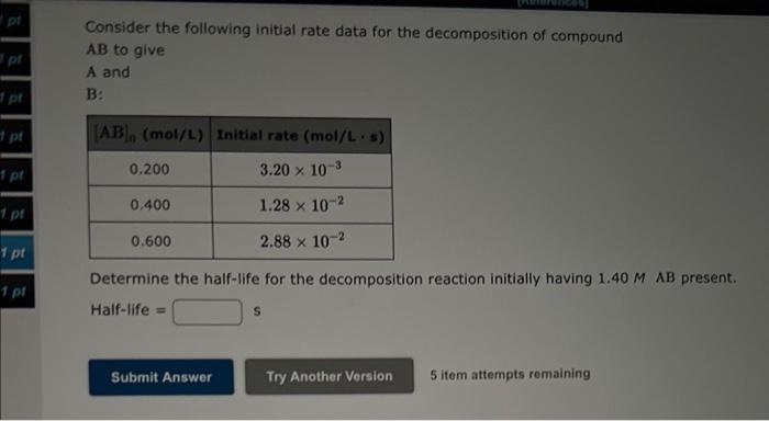 Solved Consider the following initial rate data for the | Chegg.com
