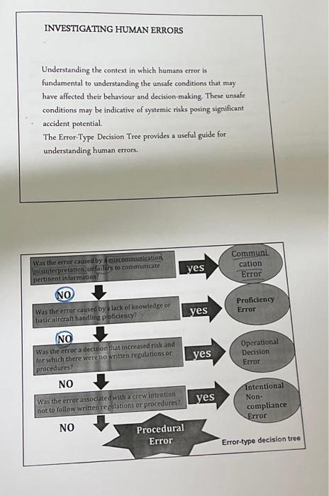 Solved Hello can you please explain the slides that are in | Chegg.com