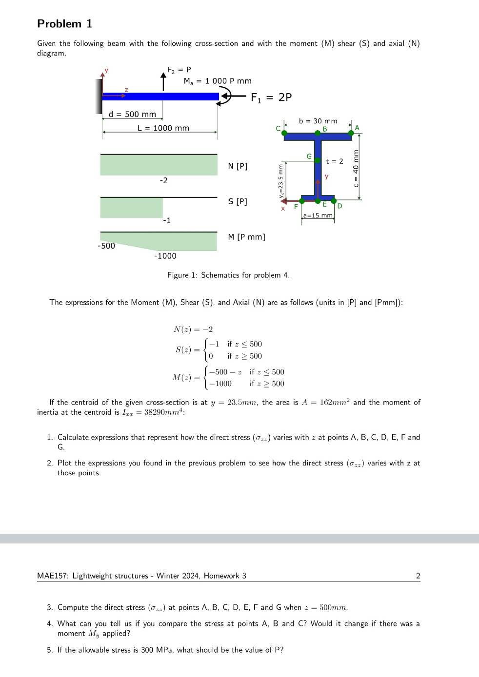Solved Problem 1Given the following beam with the following | Chegg.com