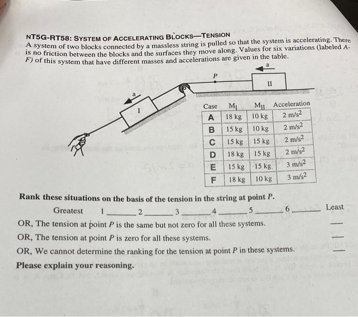 Solved NT5G-RT58: SYSTEM OF ACCELERATING BLOCKS-TENSION A | Chegg.com