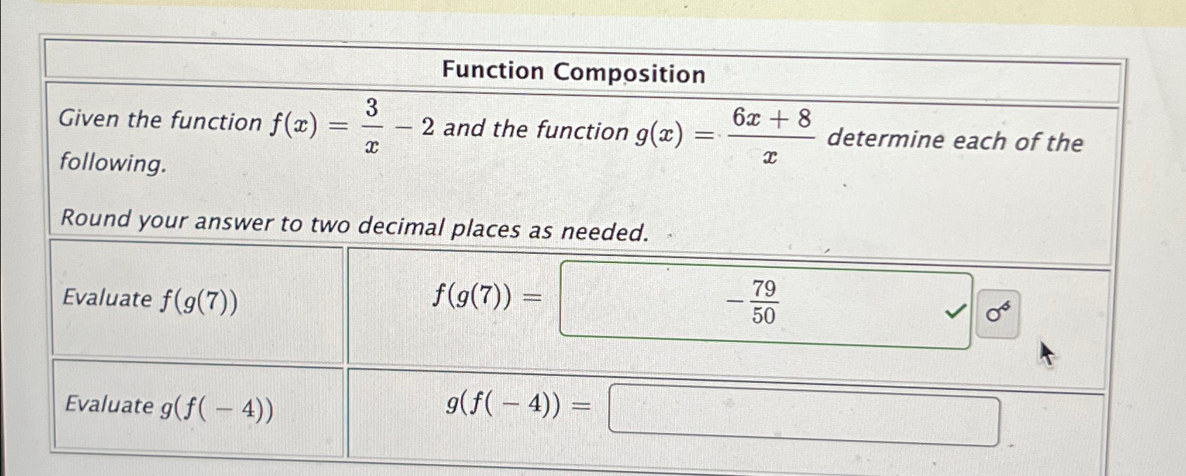 Solved \table[[Function Composition],[\table[[Given the | Chegg.com