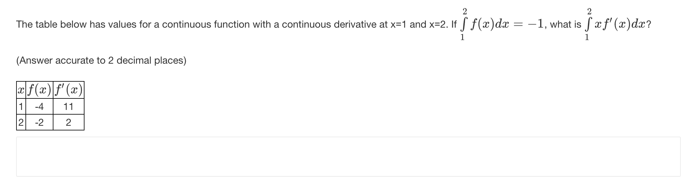 Solved The table below has values for a continuous function | Chegg.com