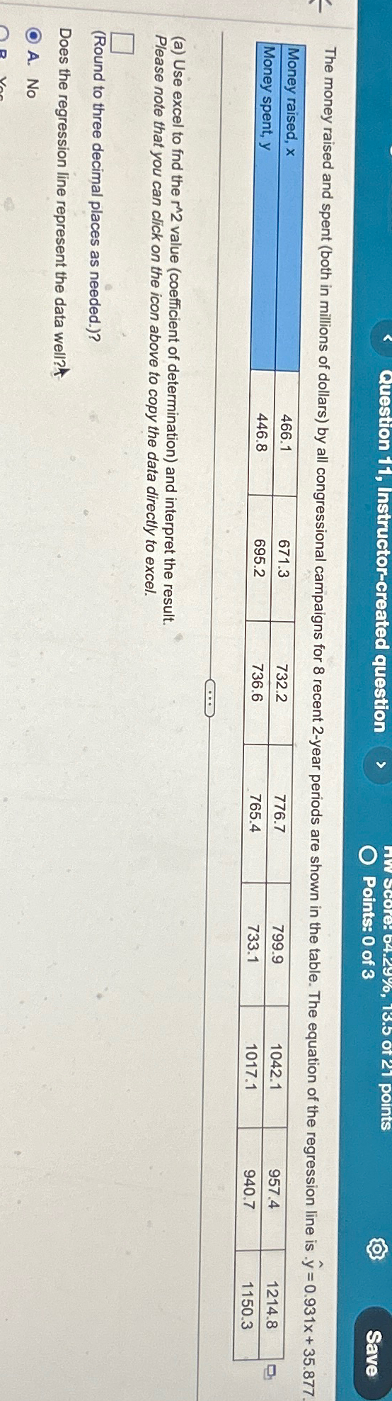 Solved Question 11, ﻿Instructor-created questionPoints: 0 | Chegg.com