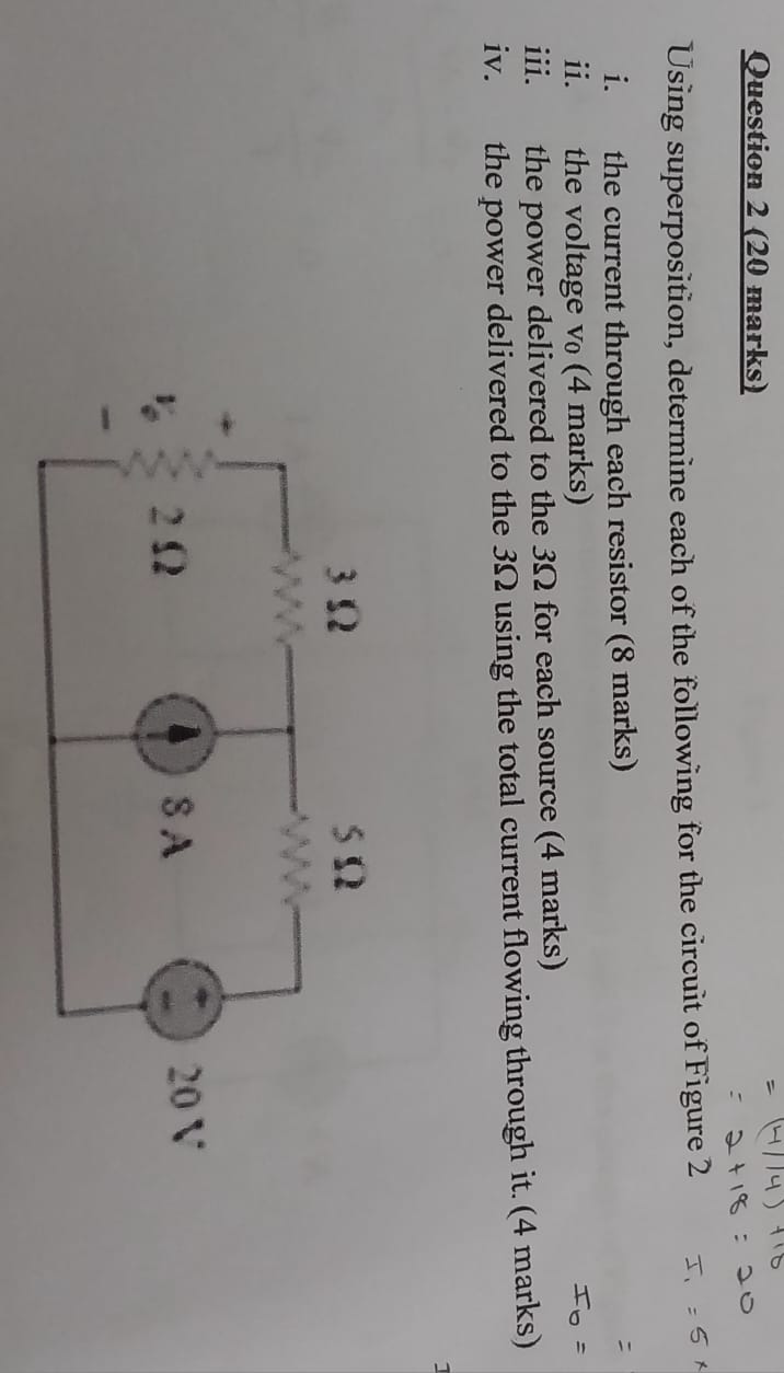 Solved Question 2 (20 marks)Using superposition, determine | Chegg.com Solved Question 2 (20 marks)Using superposition, determine | Chegg.com