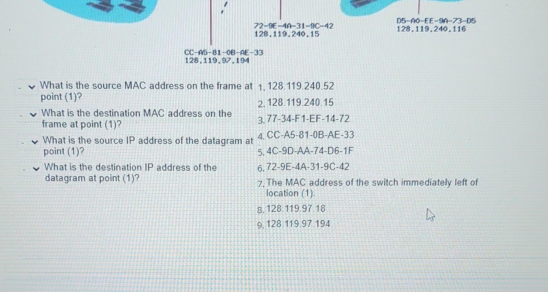 6.4-10 Network- and Link-layer addressing: an | Chegg.com