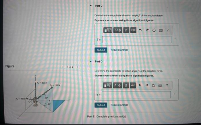 Solved Determine the magnitude of the resultant force. | Chegg.com