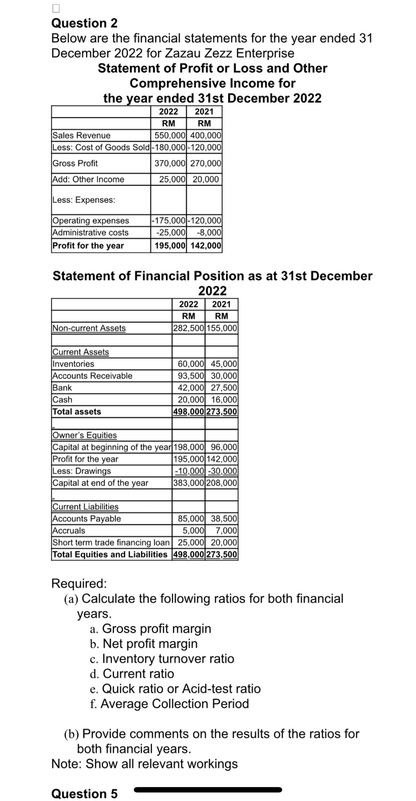 Solved Question 2Below are the financial statements for the | Chegg.com