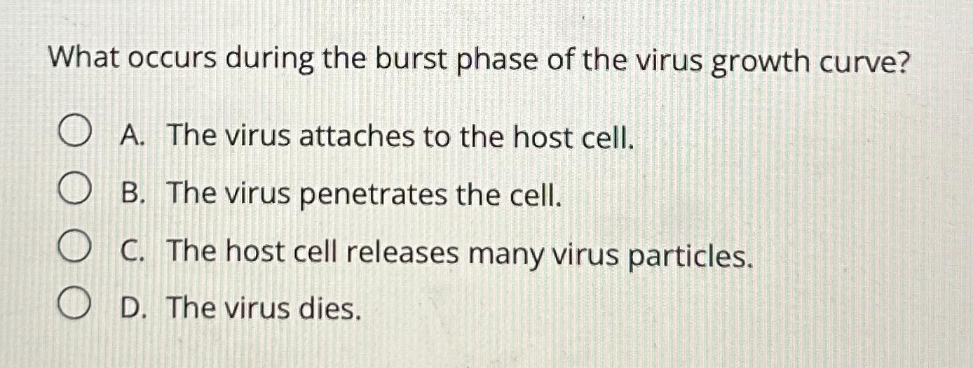 Solved What occurs during the burst phase of the virus | Chegg.com