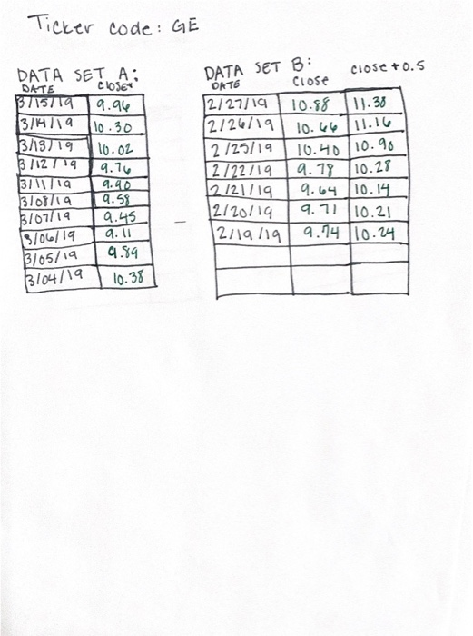 Solved 1. You will need your ticker code (company | Chegg.com