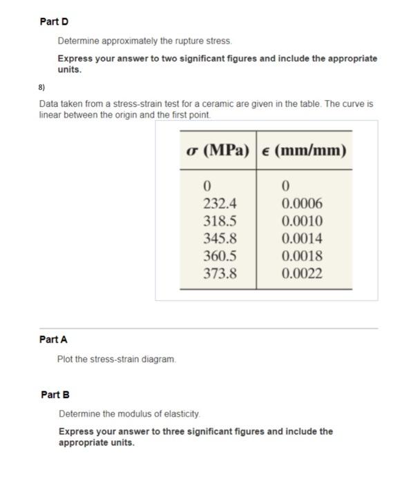Solved strenght of materials | Chegg.com Solved strenght of materials | Chegg.com